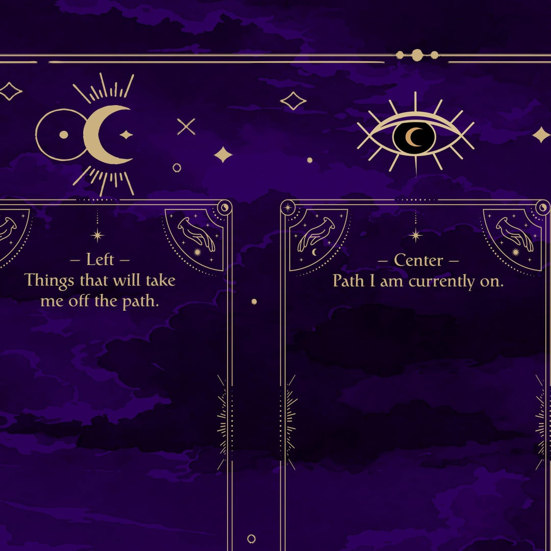 Tarot Mat - 3 Card Spread, "the Path I Take" - Etsy