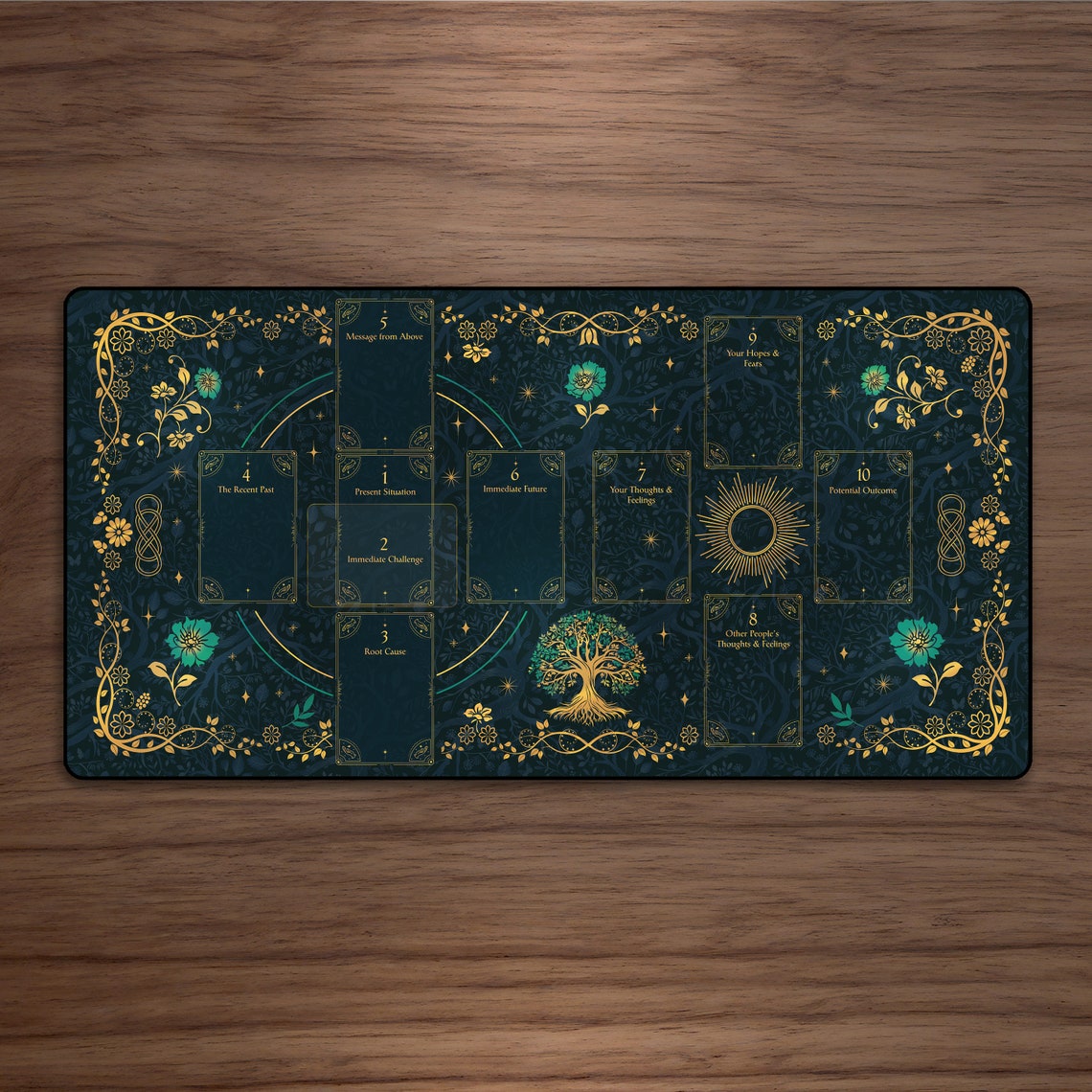 Tree of Life Gold & Teal Tarot Mat, Tree of Life Tarot Altar Mat ...