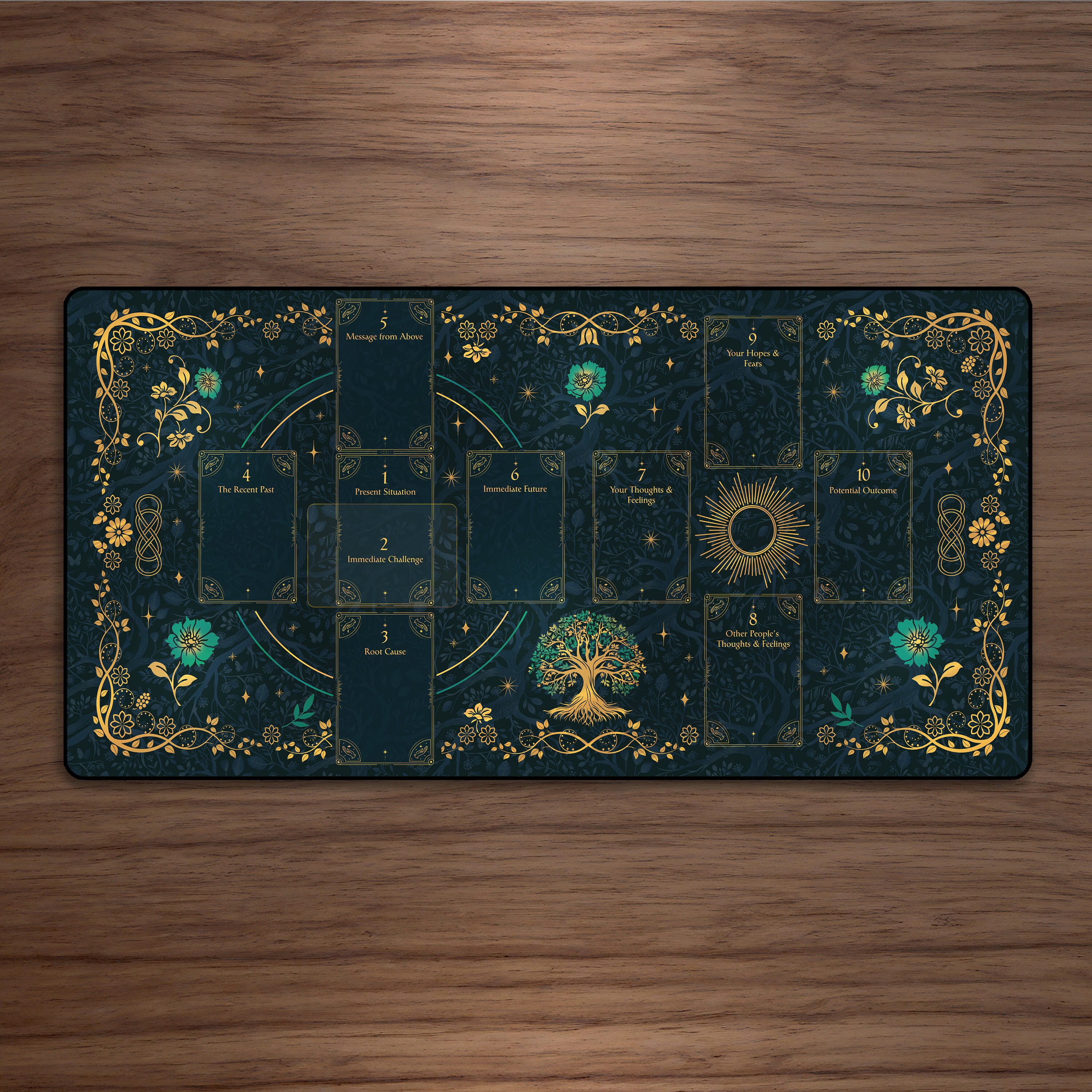 Tree of Life Gold & Teal Tarot Mat, Tree of Life Tarot Altar Mat ...