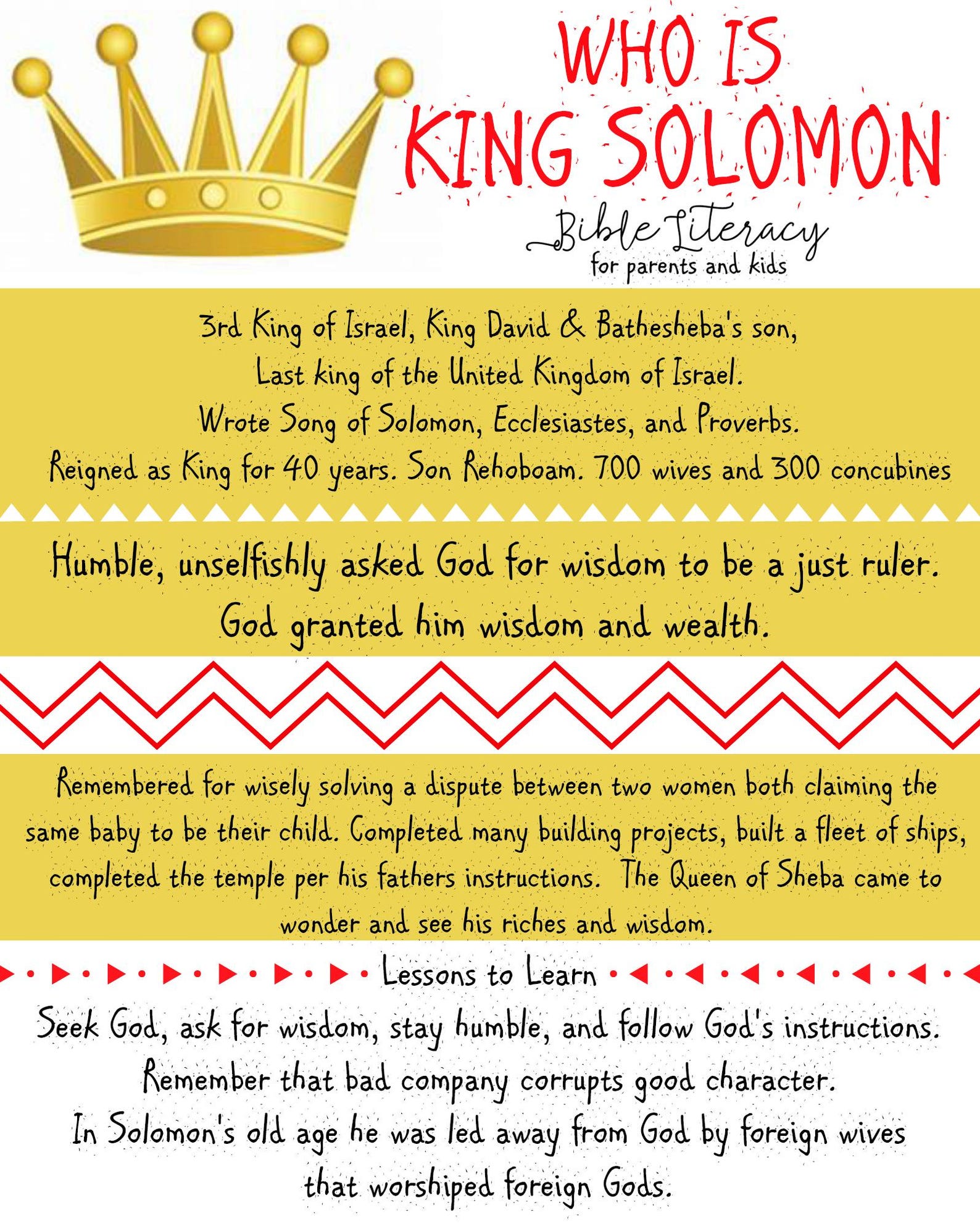 30 Old Testament Bible Character Sheets Full of Bio, What to Learn ...