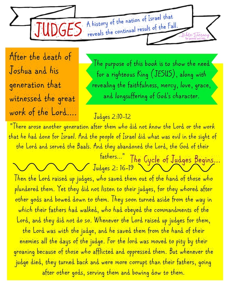 Learn the OT KINGS and JUDGES of the Bible - Etsy