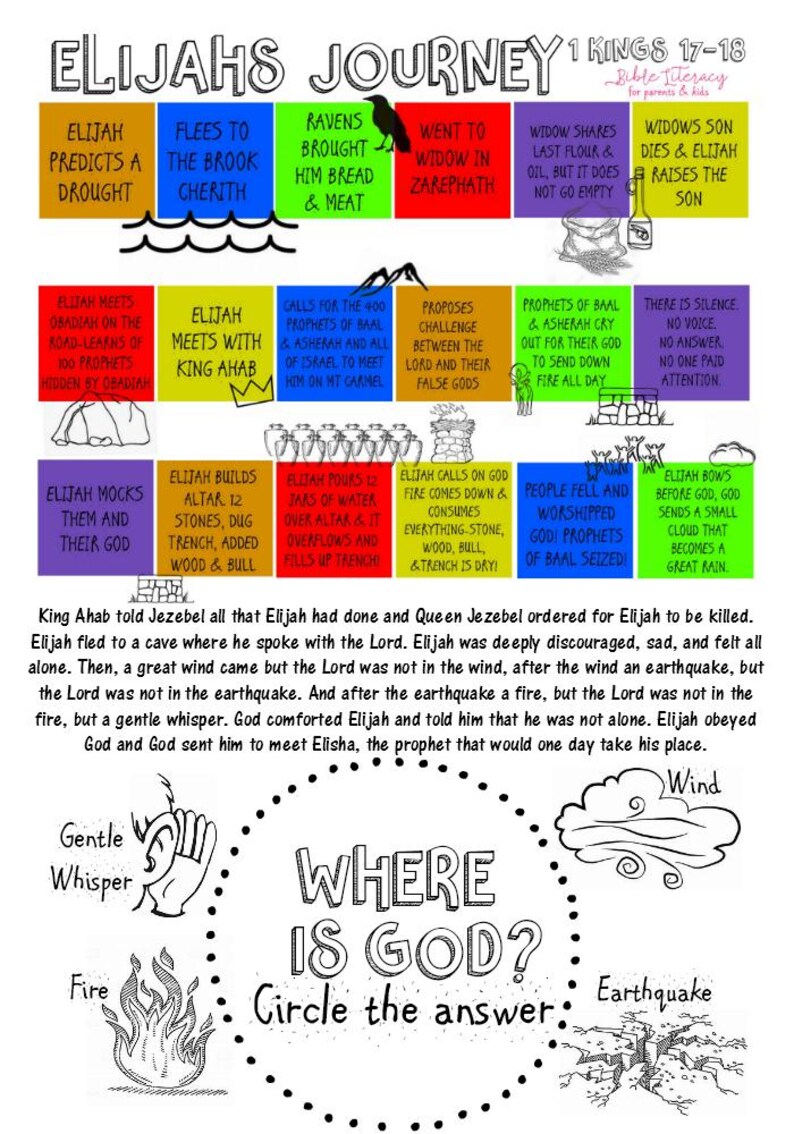 Timeline and Activity Sheet Elijah's Journey - Etsy