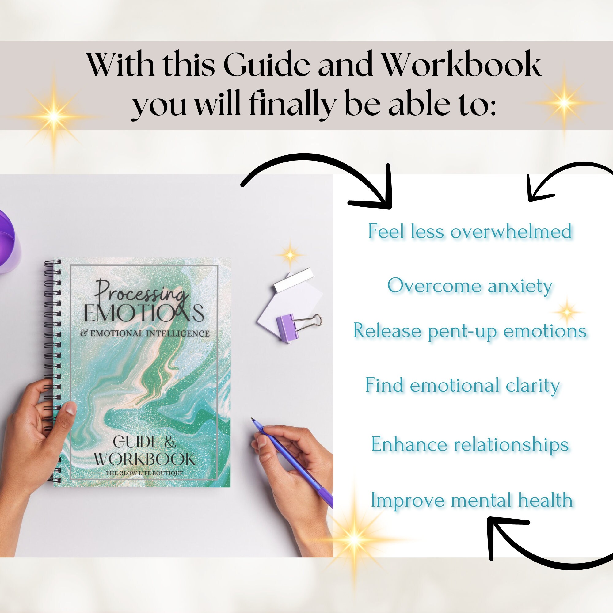 Processing Emotions Workbook Emotional Intelligence, Self-regulation ...
