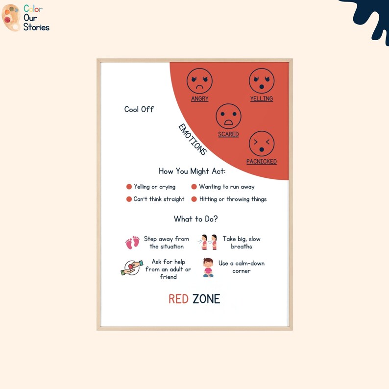 Zones of Regulation Emotions Feelings Chart for Kids SEL Tool for ...