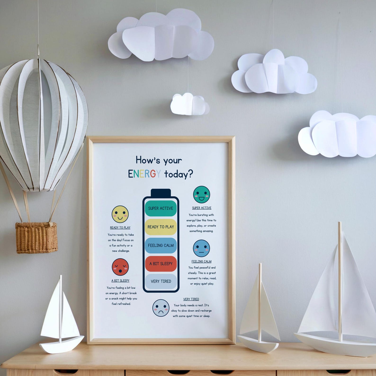 Kids Emotional Regulation Poster Feelings Chart Therapy Office Decor ...