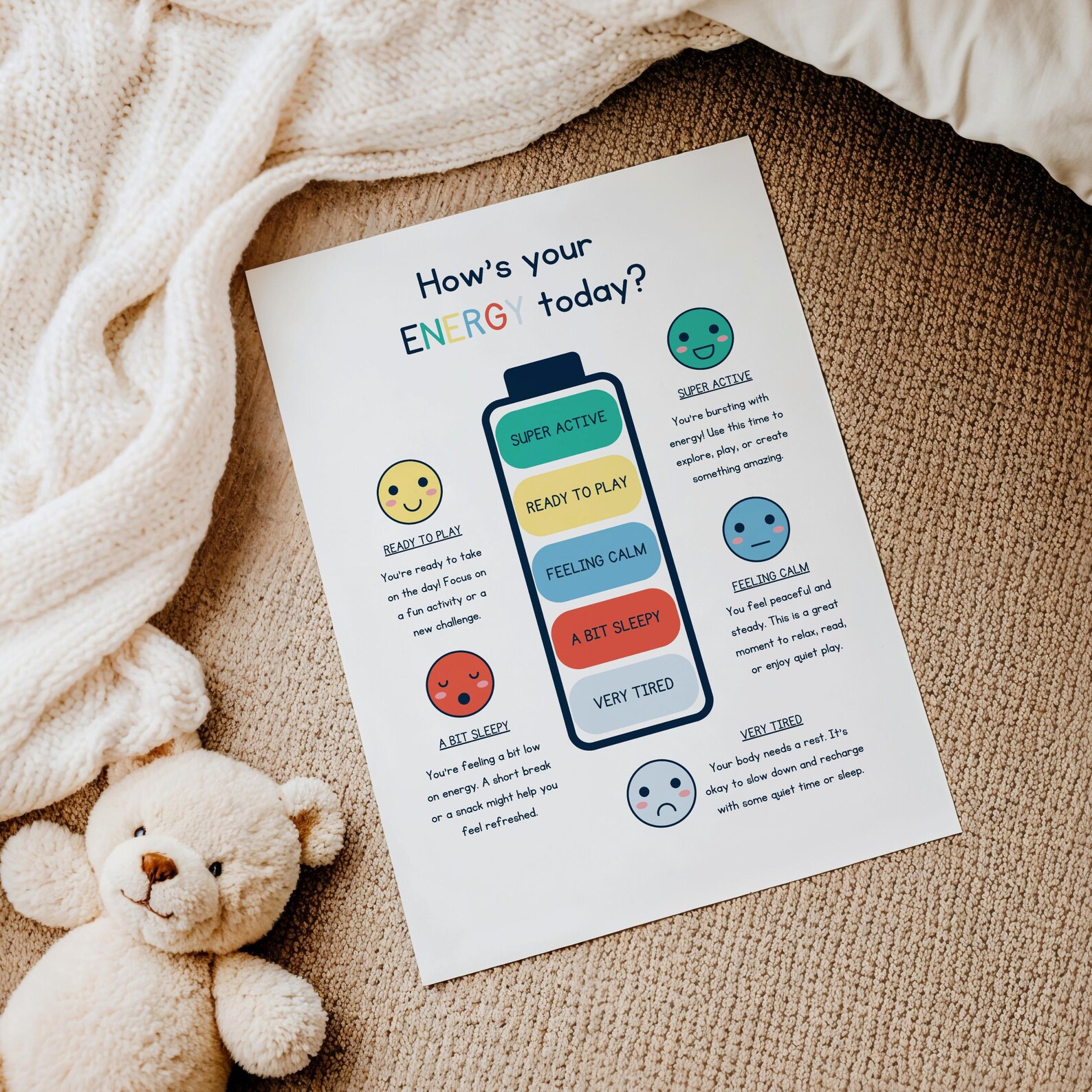 Kids Emotional Regulation Poster Feelings Chart Therapy Office Decor ...