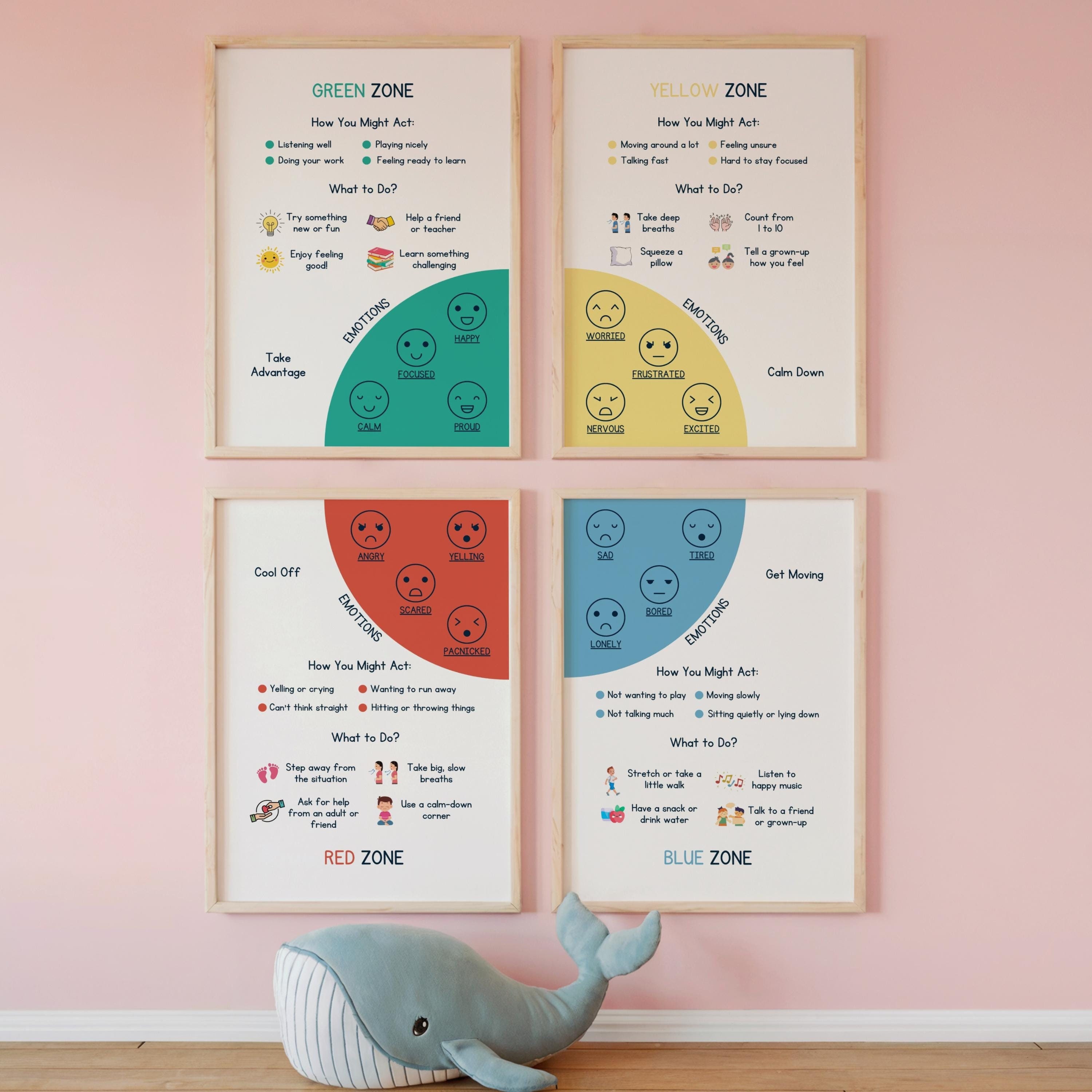 Zones of Regulation Emotions Feelings Chart for Kids SEL Tool for ...