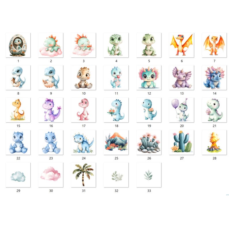 Cute Dino Clipart, Baby Dino Clipart, Dinosaurs Clipart Bundle ...