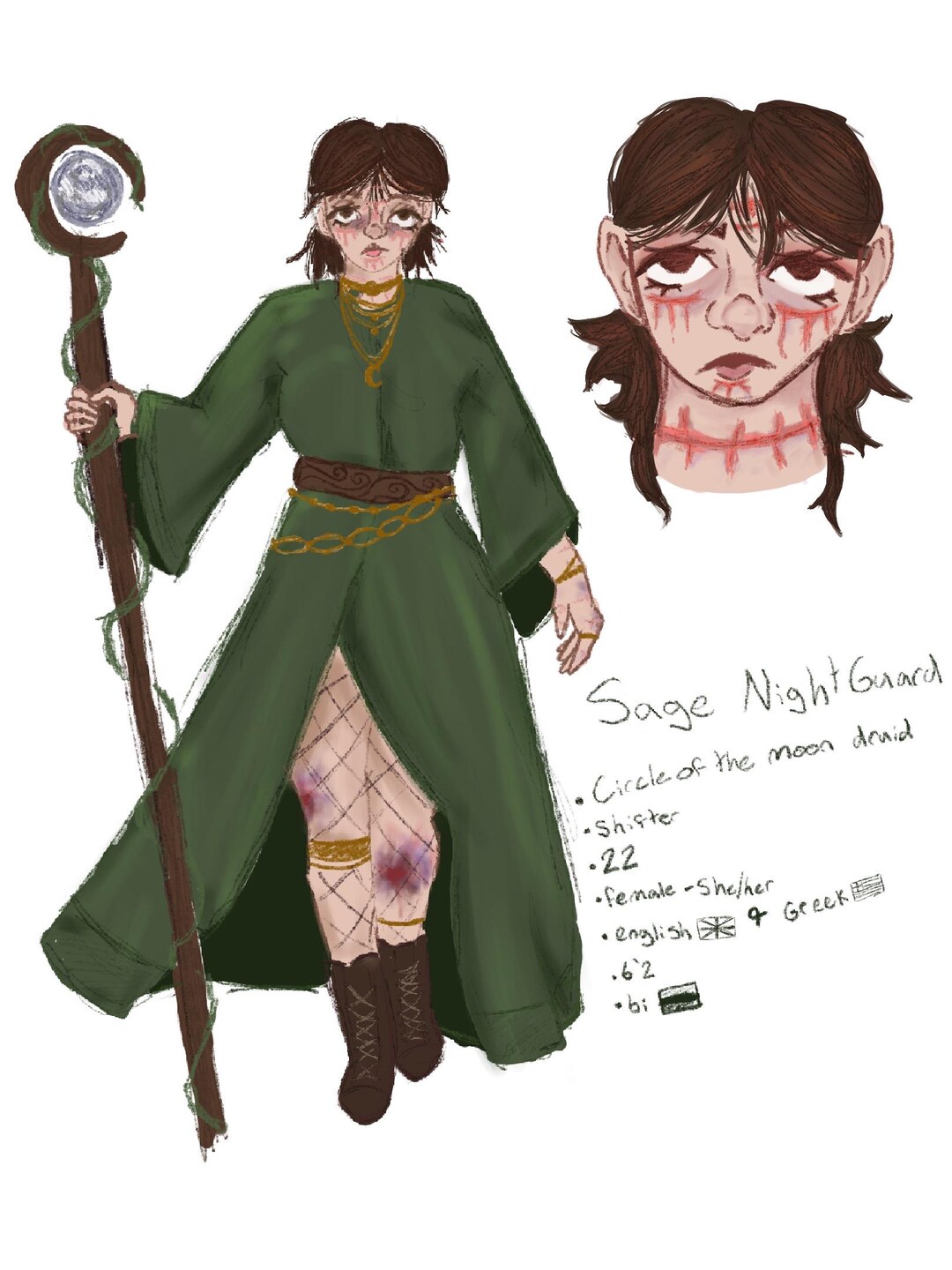 Custom Full-colour Character Reference Sheet - Etsy