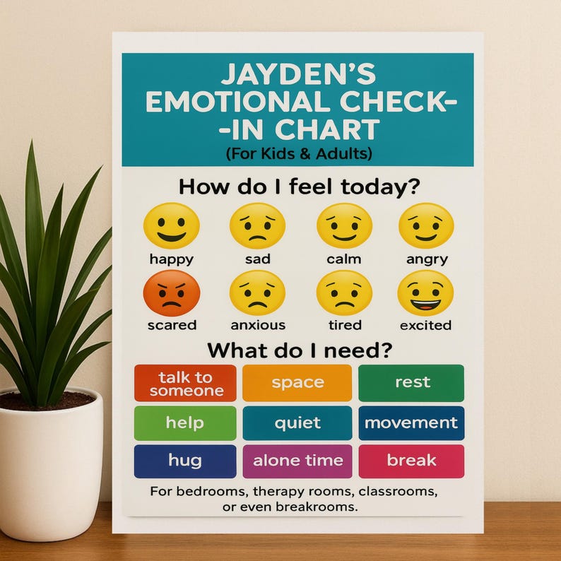 Daily Emotional Check-in Chart for Kids & Adults – Laminated Feelings ...