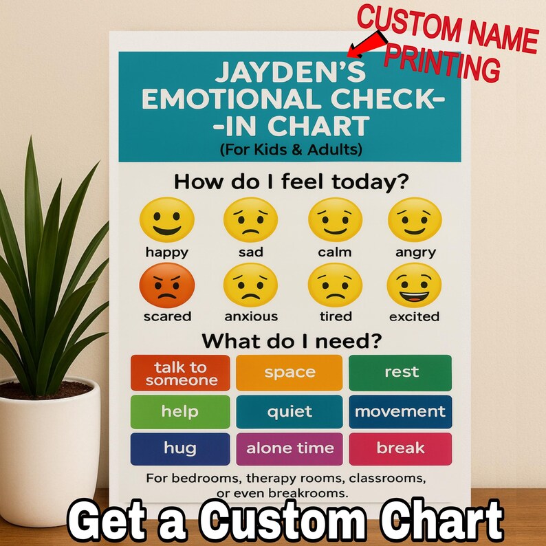 Laminated Daily Feelings Chart: Kids & Adults Emotional Check-in - Etsy