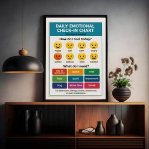 Laminated Daily Feelings Chart: Kids & Adults Emotional Check-in - Etsy