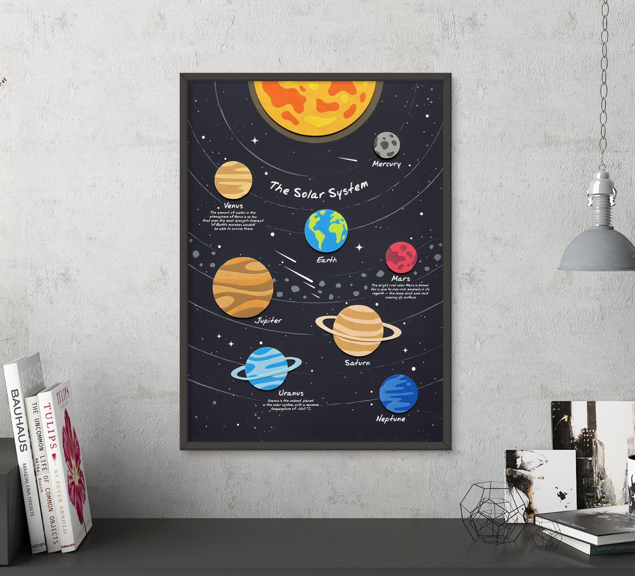 Explore the Solar System in 3D Handcrafted Wall Art With Foam Planets ...