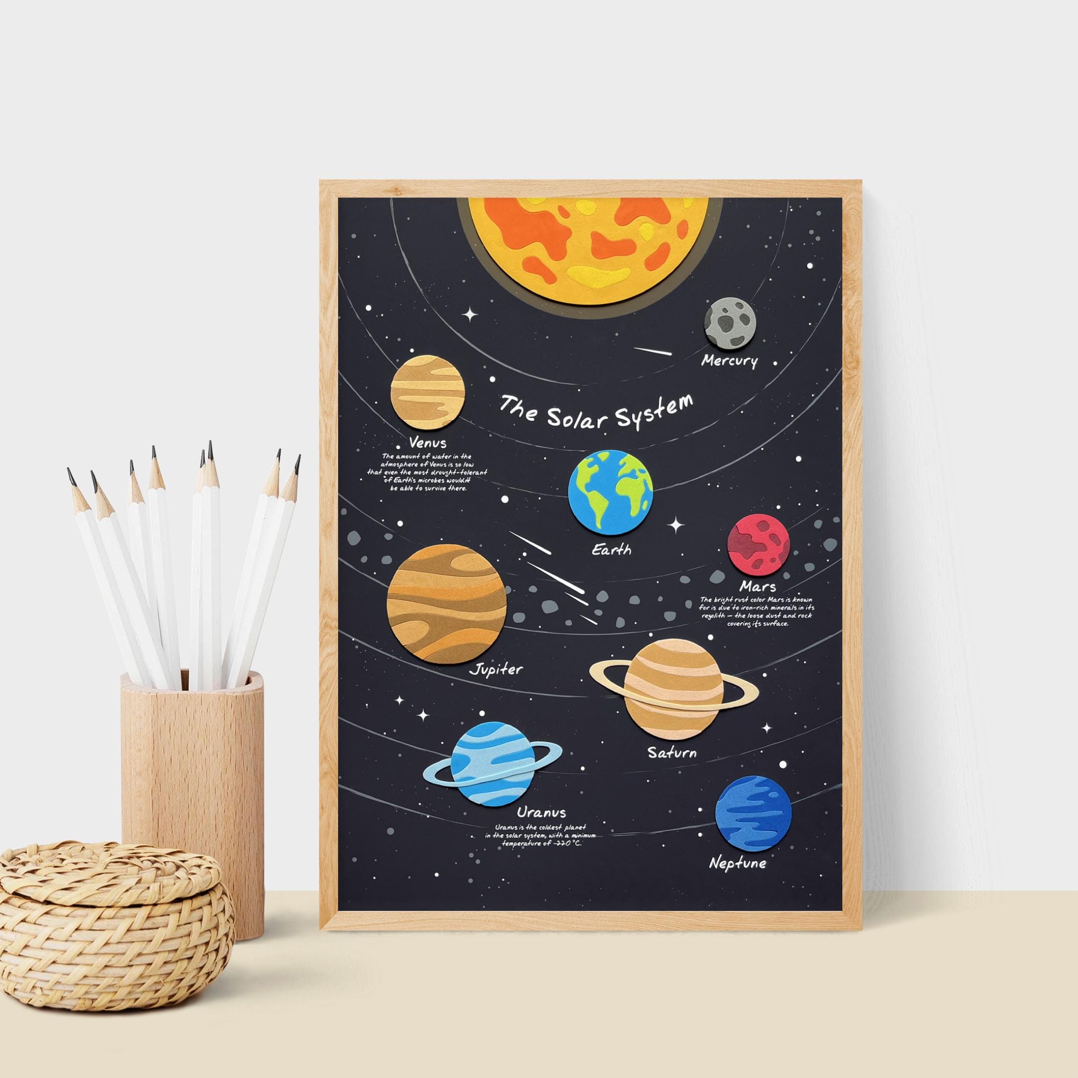 Explore the Solar System in 3D! Handcrafted Wall Art With Foam Planets ...