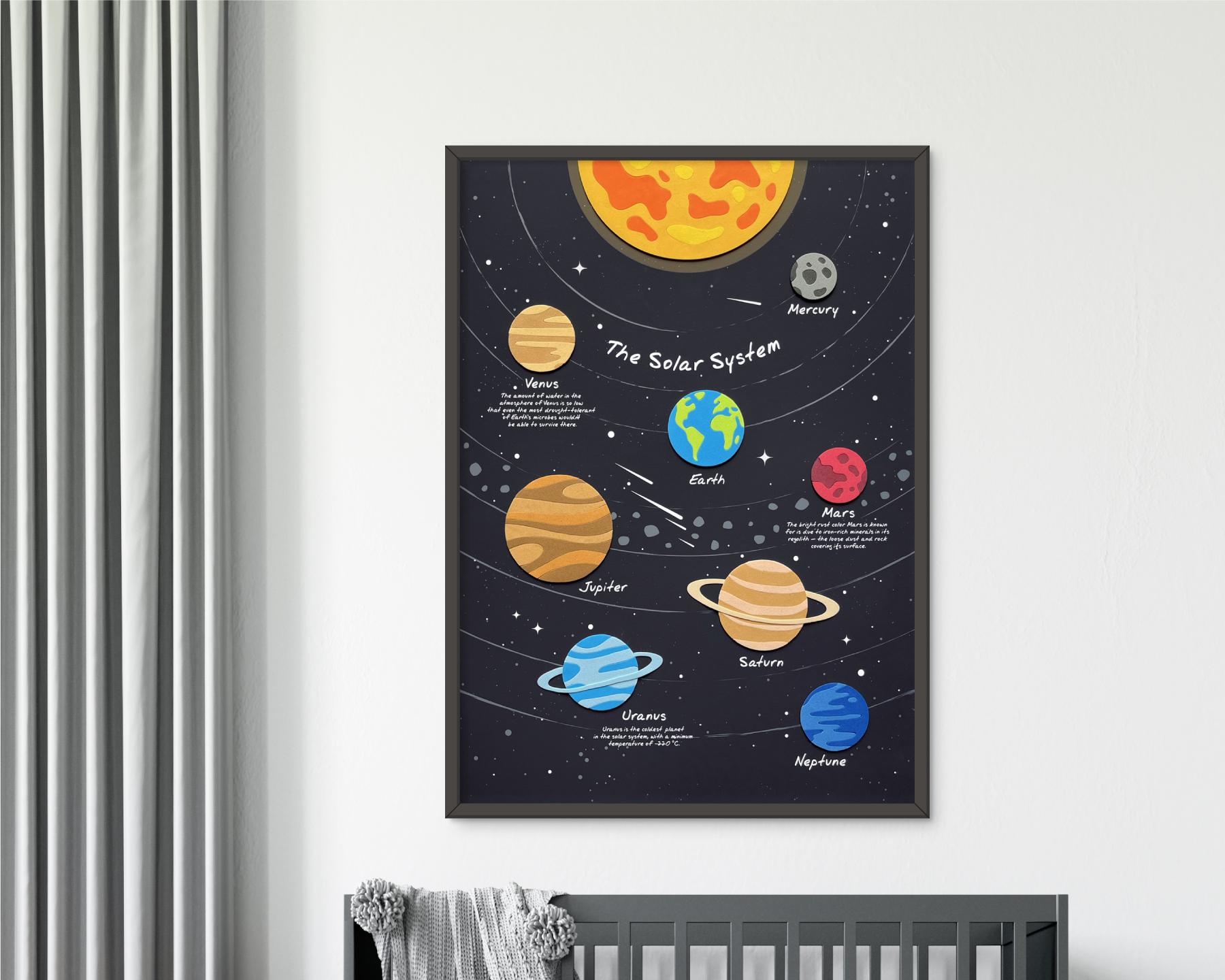 Explore the Solar System in 3D Handcrafted Wall Art With Foam Planets ...