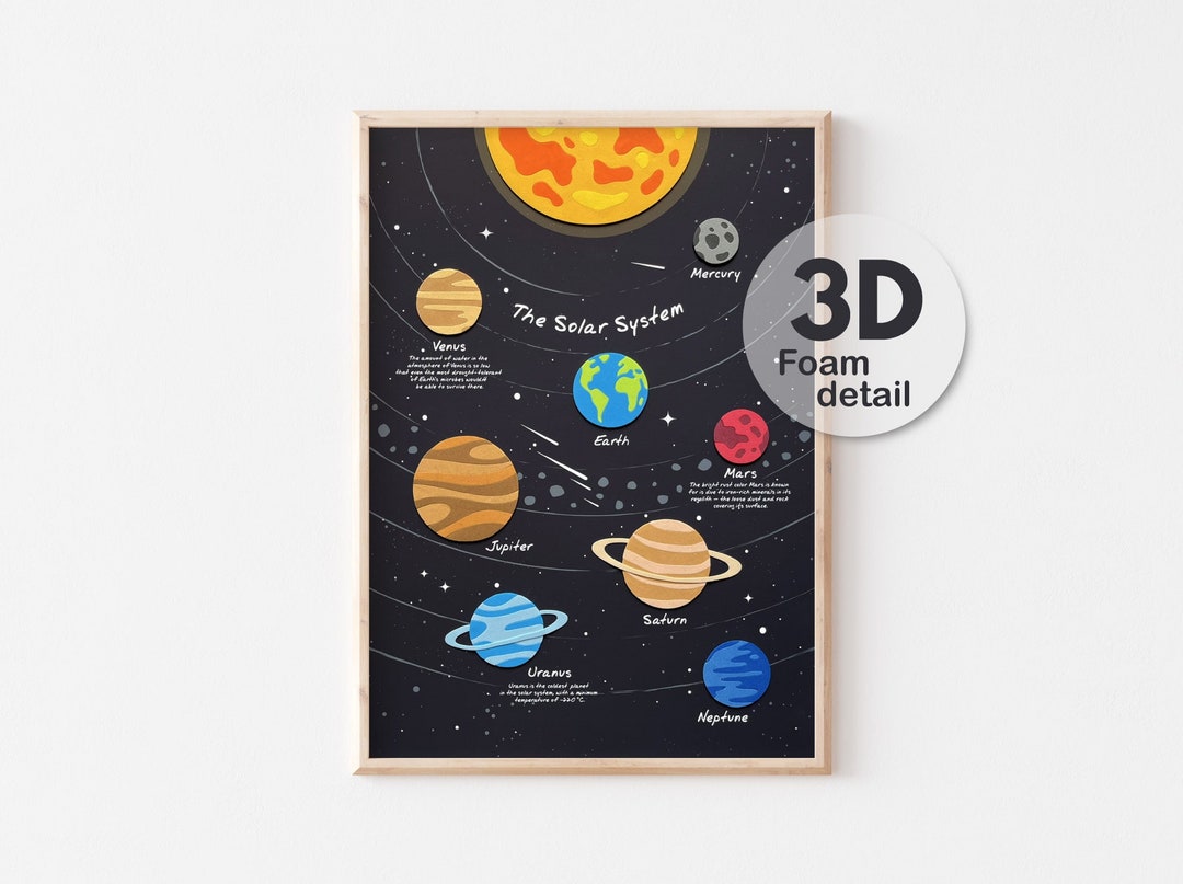 Explore the Solar System in 3D Handcrafted Wall Art With Foam Planets ...
