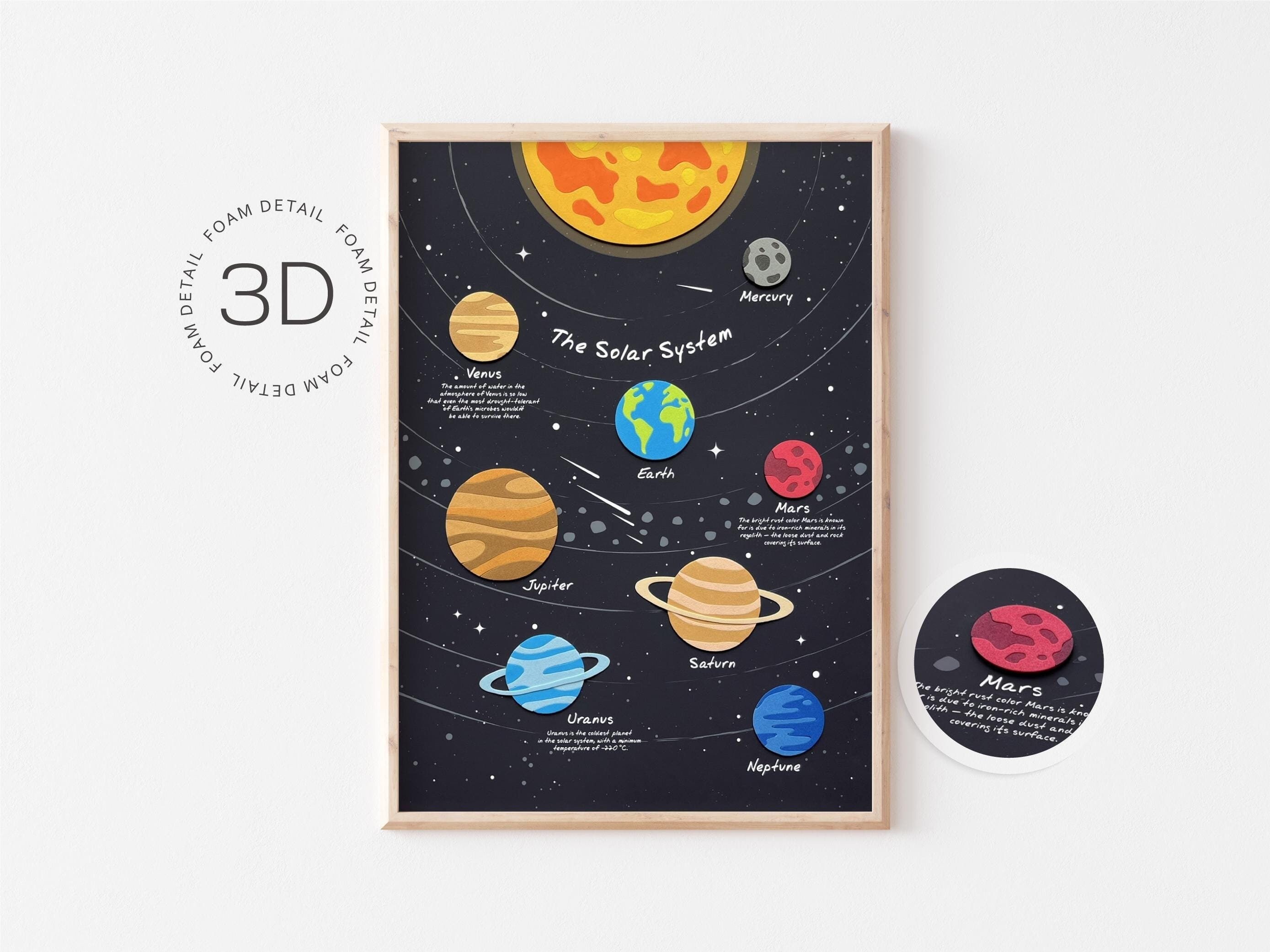 Explore the Solar System in 3D! Handcrafted Wall Art With Foam Planets ...