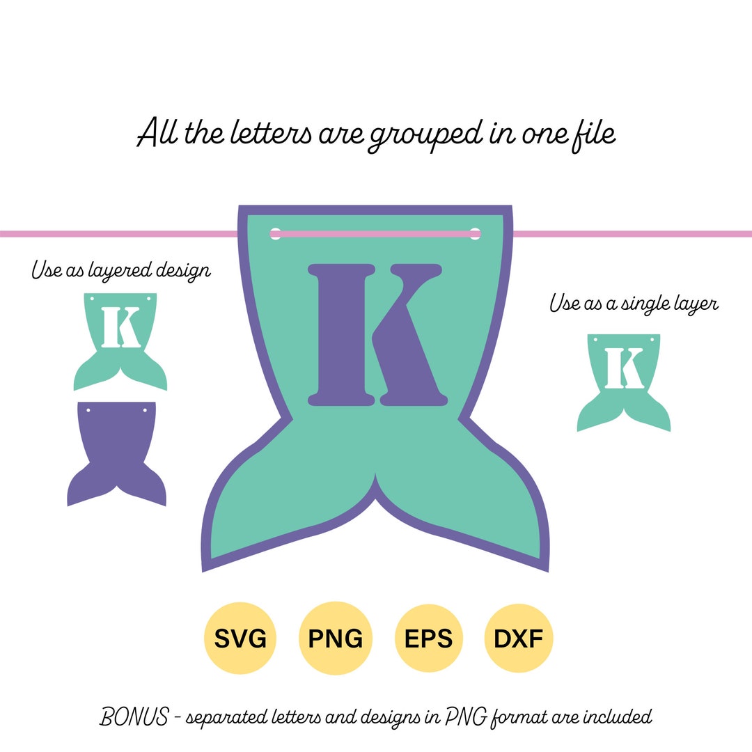 Mermaid Banner Svg, A-Z Alphabet Garland Banners SVG Cut Files, Cricut ...