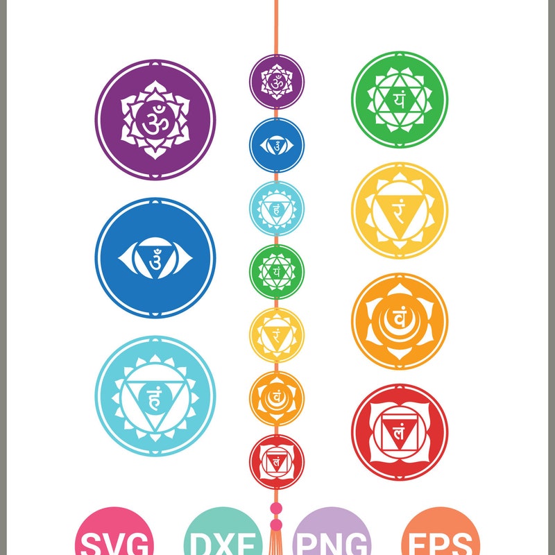 Chakra Labels - Etsy