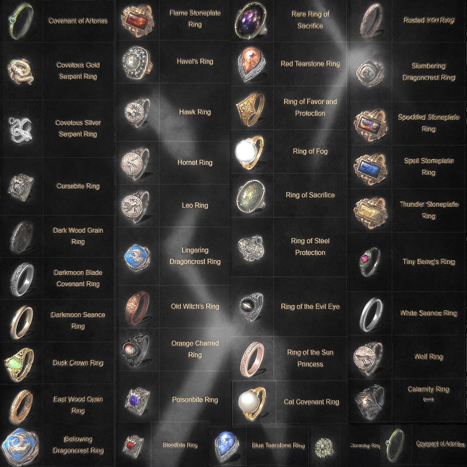 EXCLUSIVE Custom Dark Souls Ring Collection, Handmade 950 Silver Rings ...