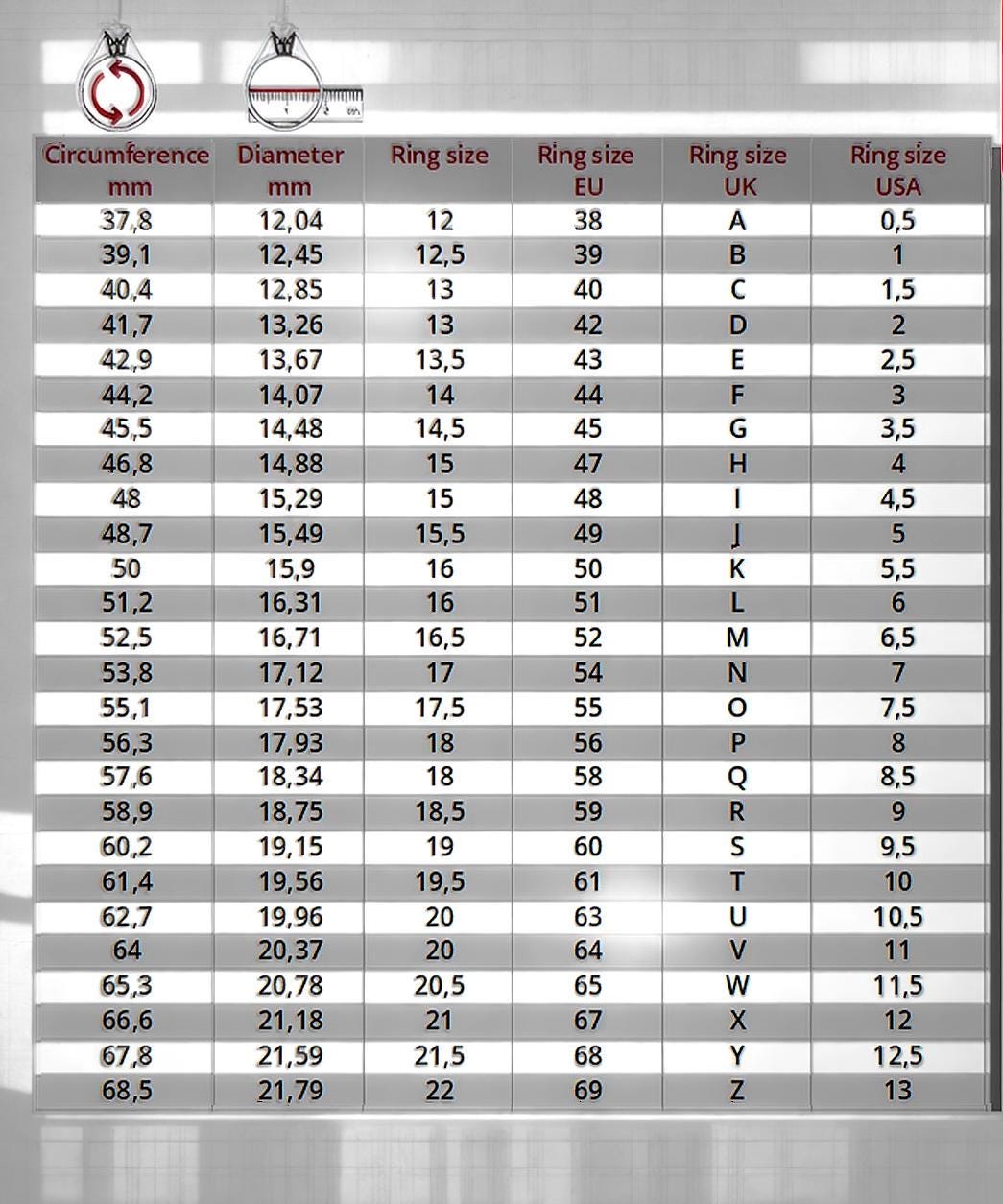 EXCLUSIVE Fanmade Your Name Pattern Custom Ring, Anime Symbol Signet ...