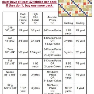 Simply Delightful Quilt Pattern in 6 Sizes *paper Pattern* #431 - Etsy