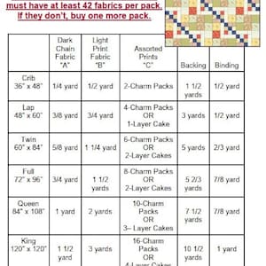 Simply Delightful Quilt Pattern: Easy Beginner Design (PDF Pattern) - Etsy