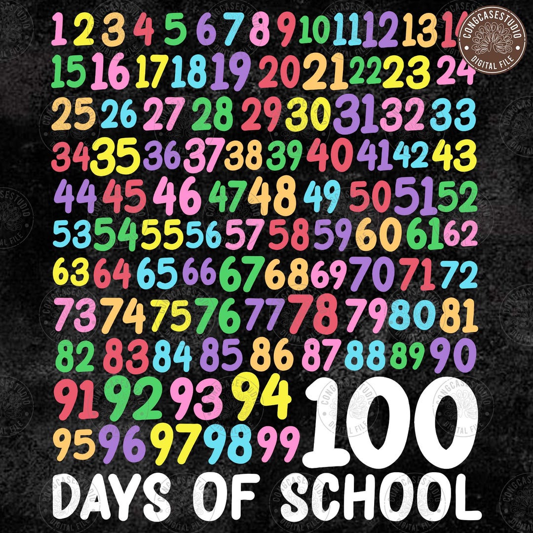 School 100th Day Png, 100 Days Math Number Png, Happy 100 Days of ...