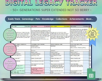Sims 4 Notion Planner Template - Etsy