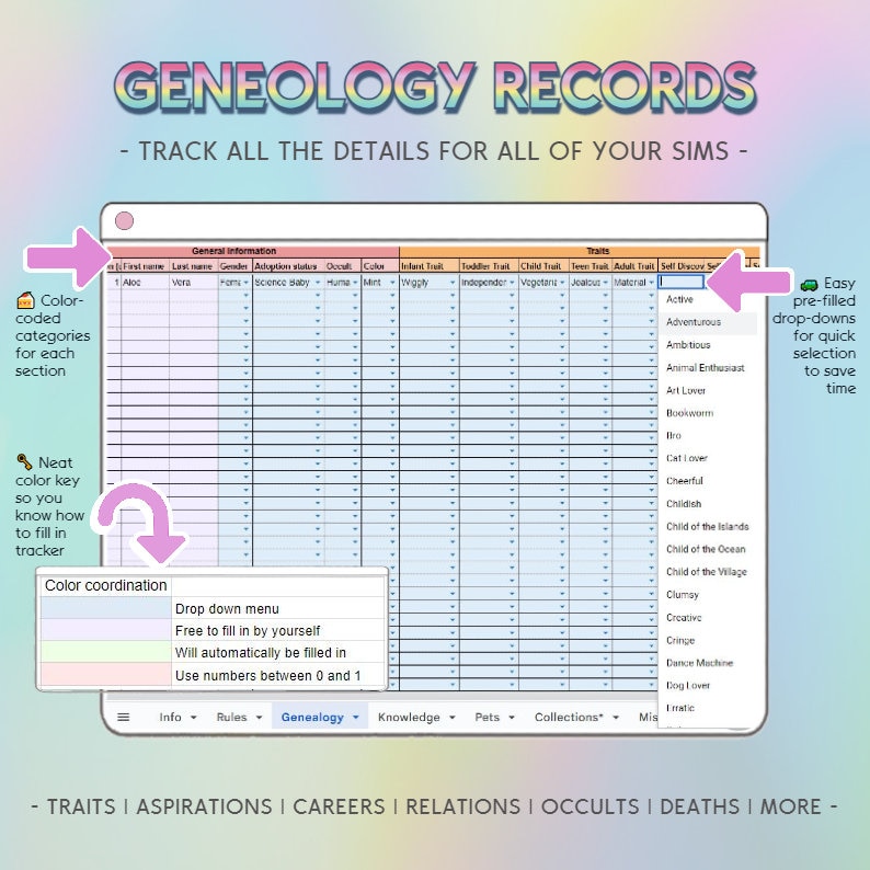 The Sims 4 Extended Not so Berry Challenge Tracker, Legacy Challenge ...