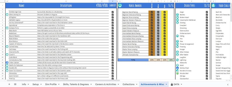 The Sims 4 Super Sim Challenge Tracker ADVENTURE AWAITS, Template ...
