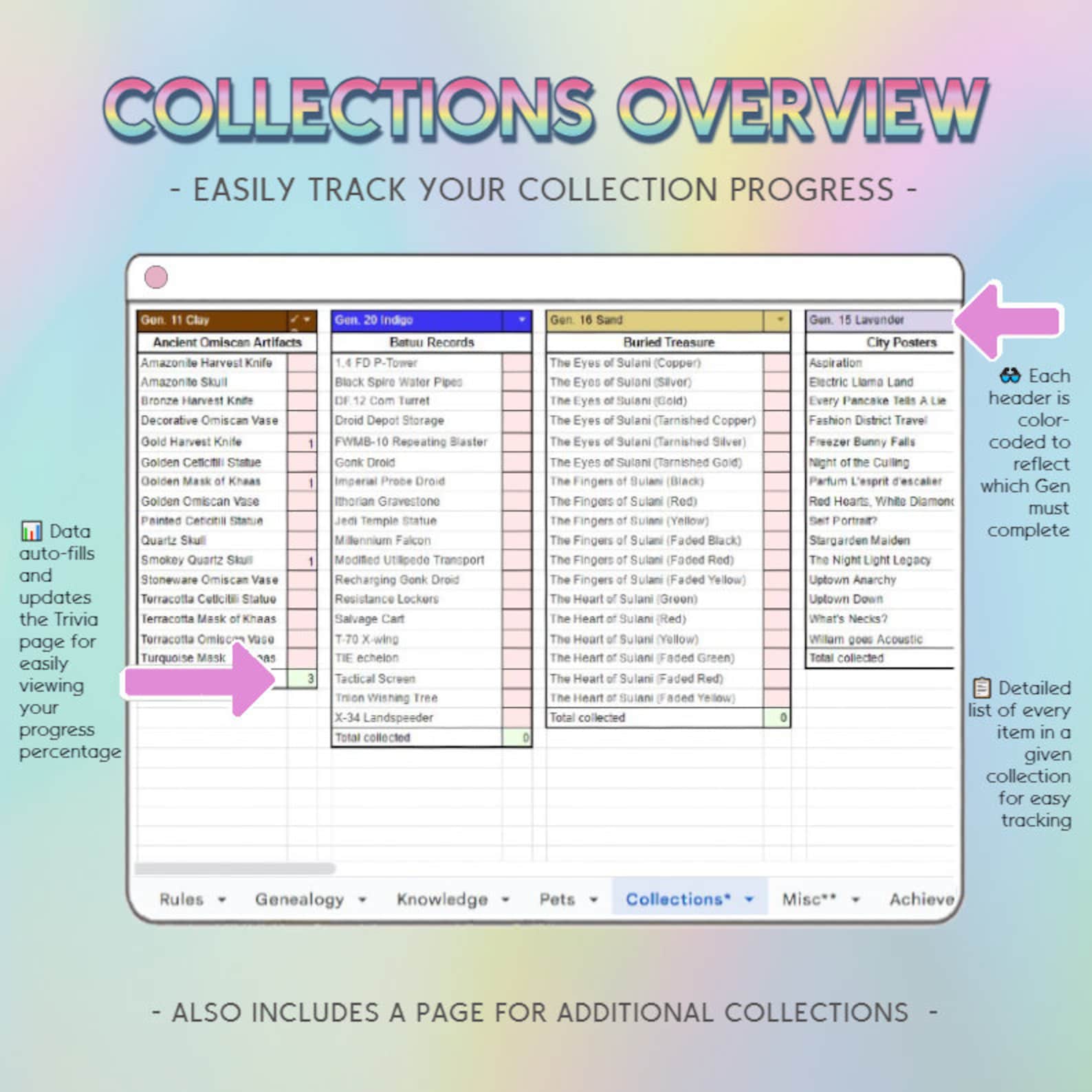 Sims 4 Not so Berry Challenge Tracker, 60+ Generations (digital Planner ...