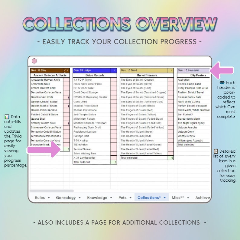 The Sims 4 Extended Not so Berry Challenge Tracker, Legacy Challenge ...