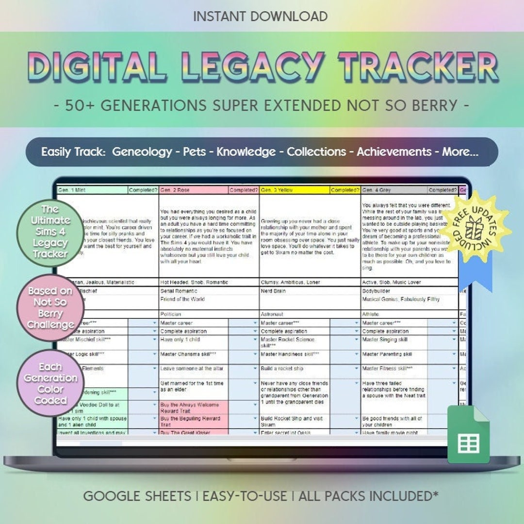 The Sims 4 Not so Berry Challenge Tracker, Legacy Challenge, Template ...