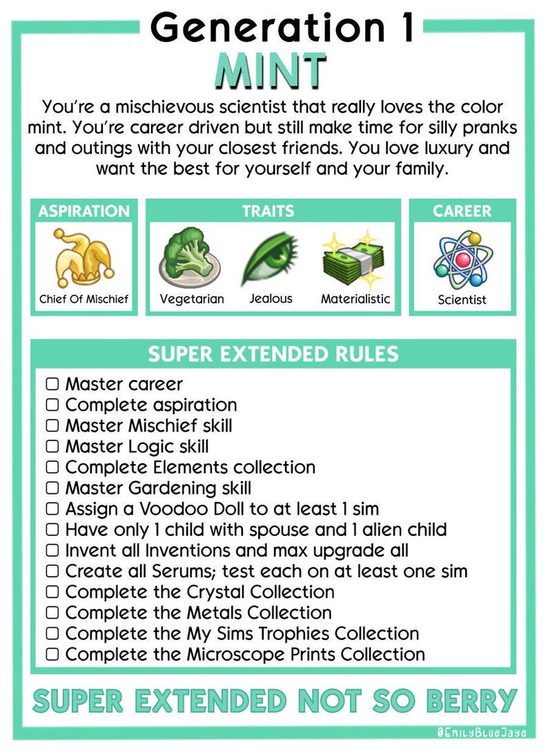Printable Not so Berry Challenge Tracker - PDF - Download and Print ...