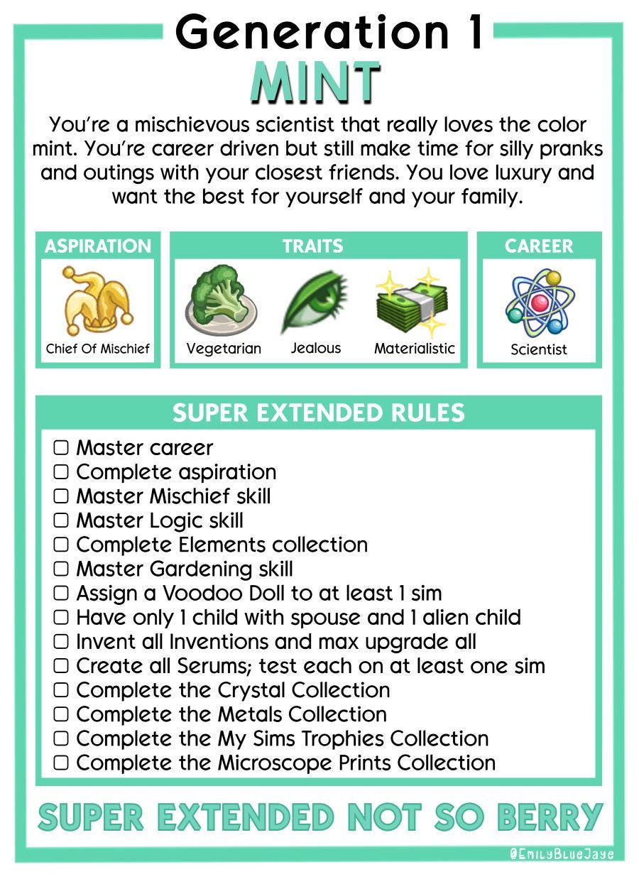 Printable Not so Berry Challenge Tracker - PDF - Download and Print ...