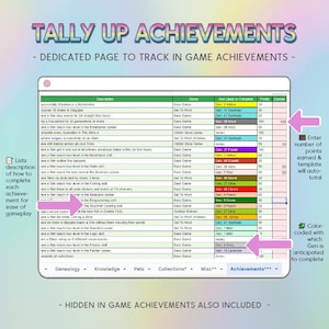 The Sims 4 Google Sheets Tracker, Legacy Challenge, Template ...