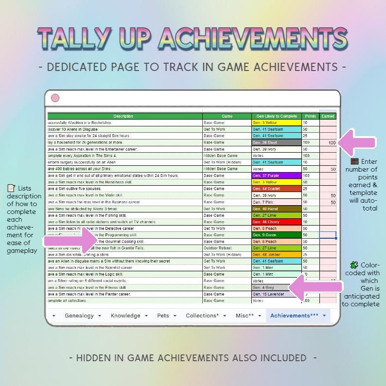 The Sims 4 Google Sheets Tracker, Legacy Challenge, Template ...