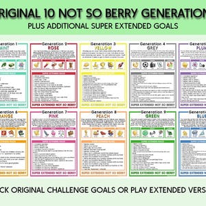Printable Not so Berry Challenge Tracker - PDF - Download and Print ...