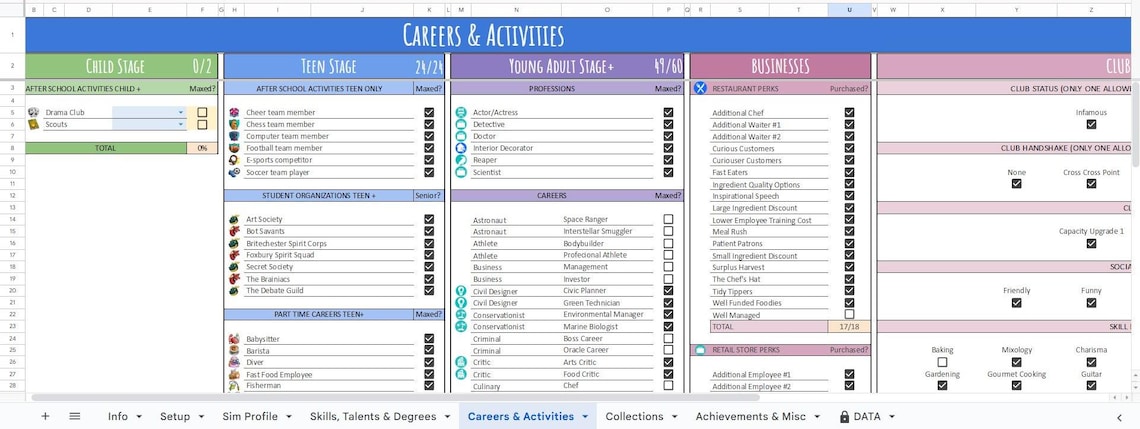 The Sims 4 Super Sim Challenge Tracker ADVENTURE AWAITS, Template ...