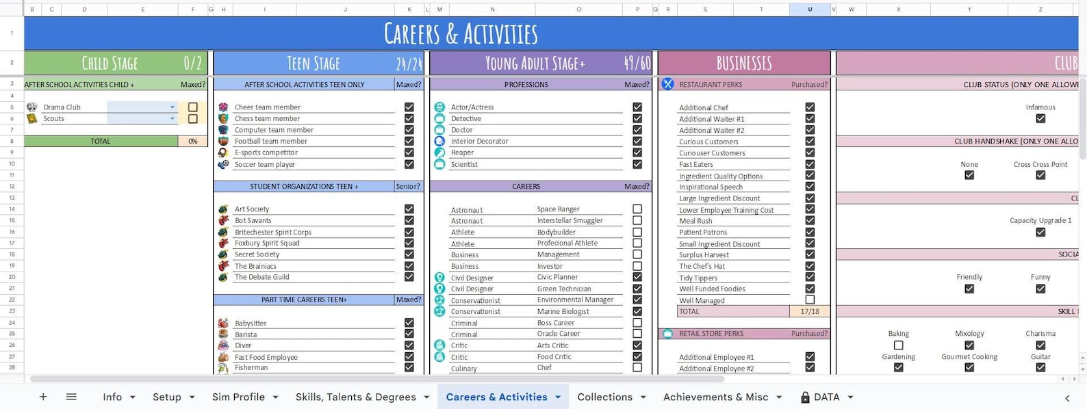 The Sims 4 Super Sim Challenge Tracker ADVENTURE AWAITS, Template ...