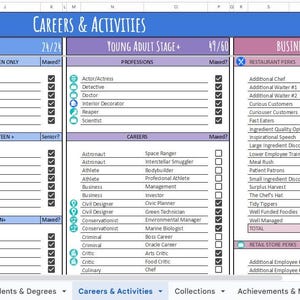 The Sims 4 Super Sim Challenge Tracker ADVENTURE AWAITS, Template ...