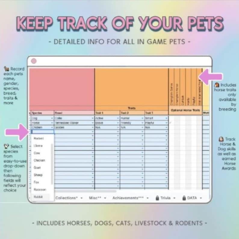 The Sims 4 Very Veggie Legacy Challenge Google Sheets Tracker, Template ...