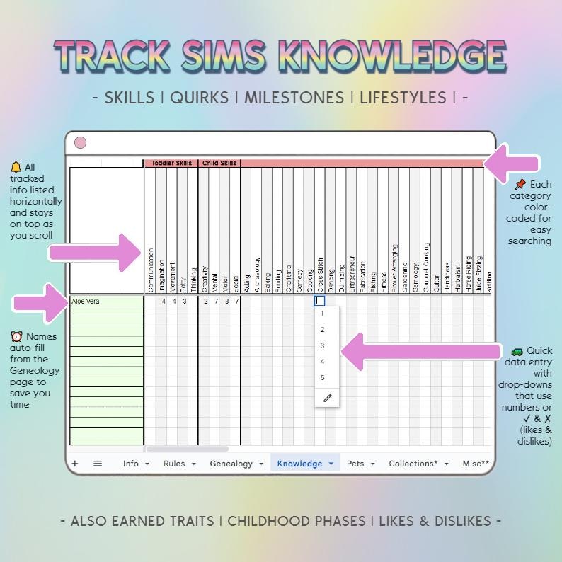 The Sims 4 Google Sheets Tracker, Legacy Challenge, Template ...