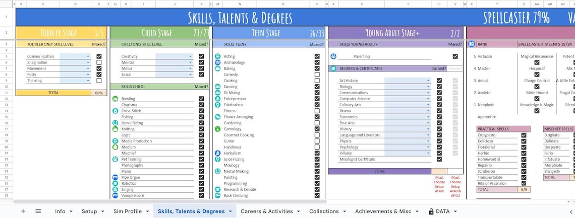 The Sims 4 Super Sim Challenge Tracker ENCHANTED BY NATURE, Template ...