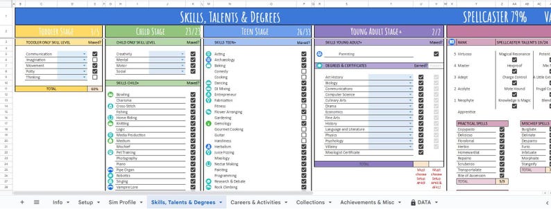 The Sims 4 Super Sim Challenge Tracker ADVENTURE AWAITS, Template ...