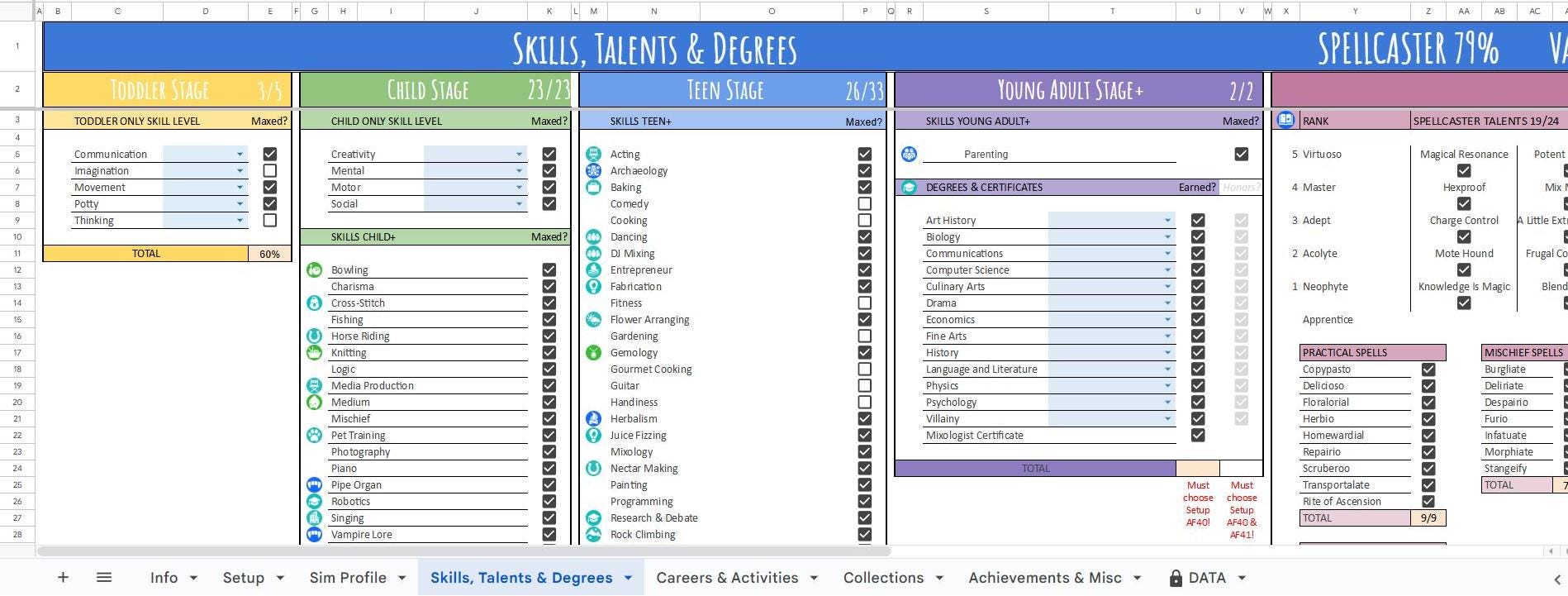 The Sims 4 Super Sim Challenge Tracker ADVENTURE AWAITS, Template ...