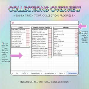 The Sims 4 Google Sheets Tracker, Legacy Challenge, Template ...