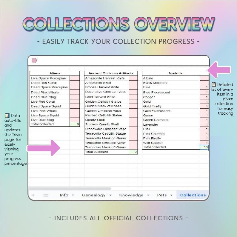 The Sims 4 Google Sheets Tracker, Legacy Challenge, Template ...
