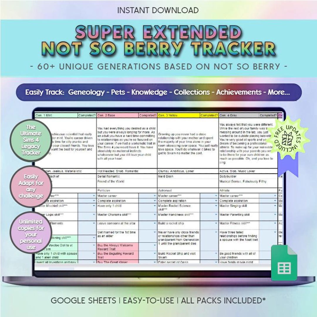 The Sims 4 Extended Not so Berry Challenge Tracker, Legacy Challenge ...